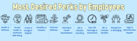 Perks at Work: How to Design a Benefits Package Employees Want ...