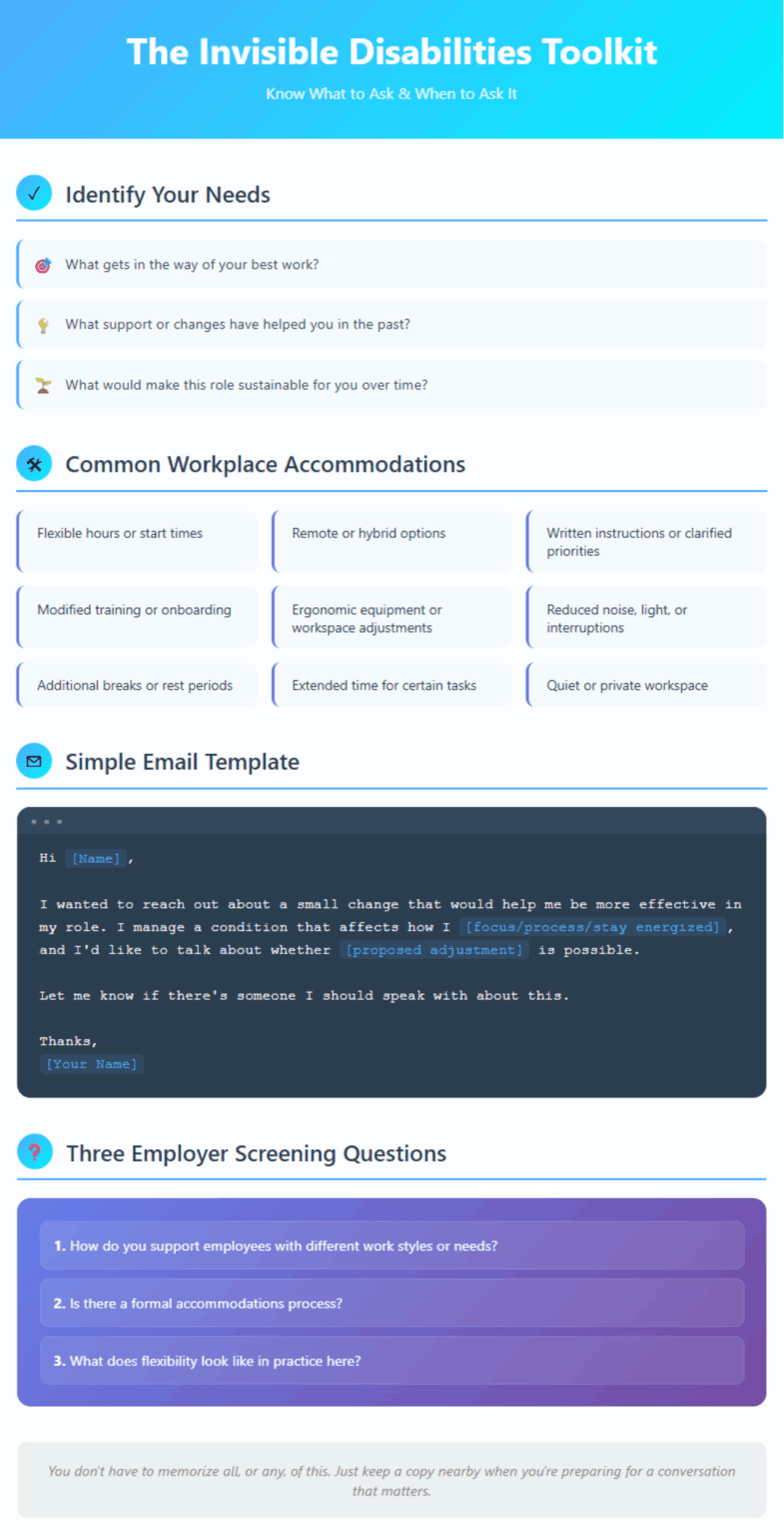 Invisible Disabilities at Work: Asking for What You Need - Diversity ...